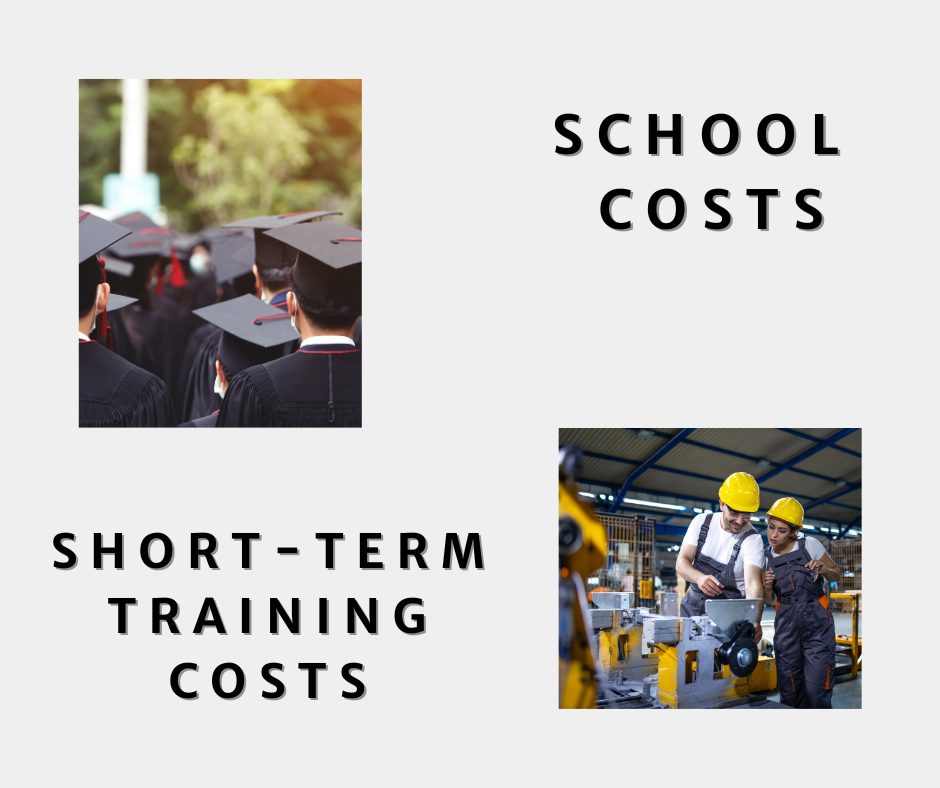 Pass Plan – APT Success